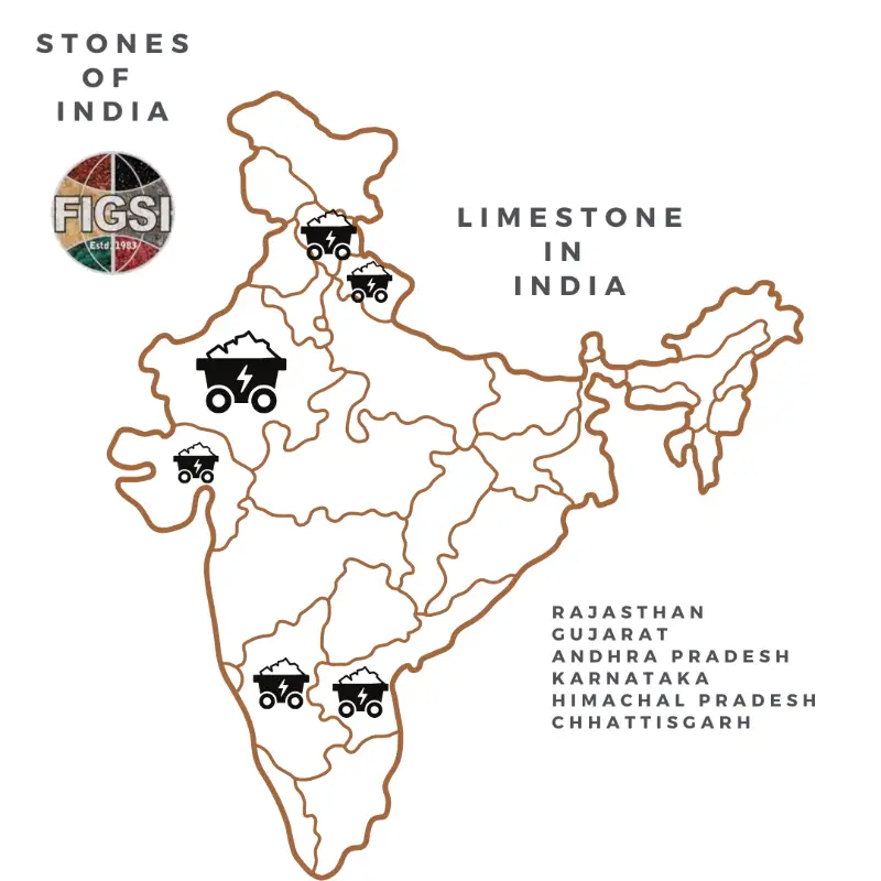 Let's talk Limestone | FIGSI Industry Hub