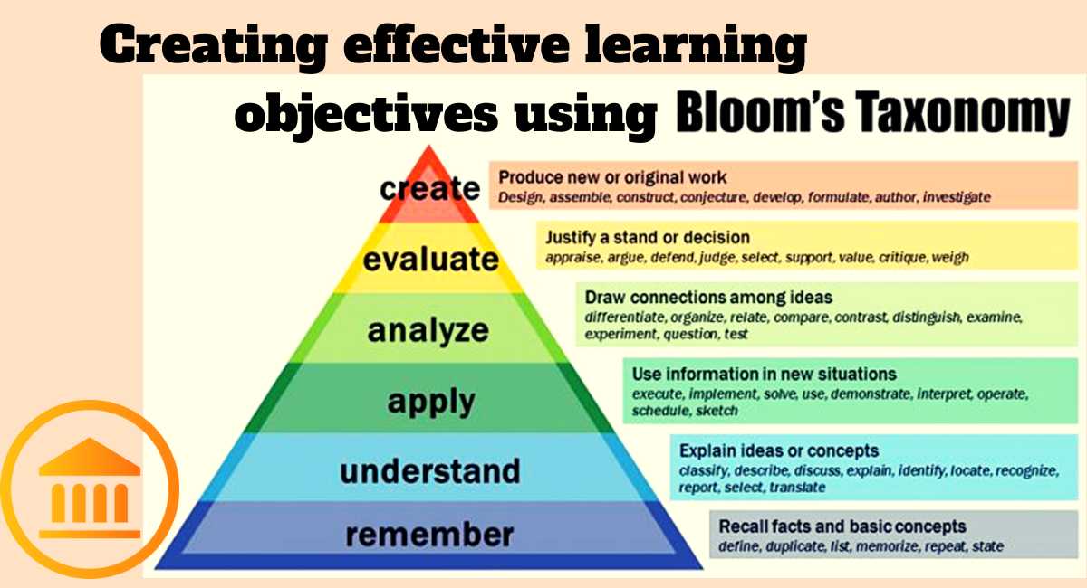 Tips to scaffold learning | Awake University