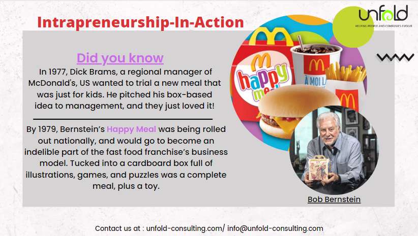 Intrapreneurship Hub Community | Intrapreneurship Hub Community